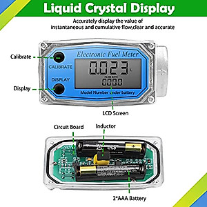 Turbine Flow Meter,Electronic Digital LCD Display Flow-Meter with NPT Counter Gas Oil Fuel Flowmeter for Measure Diesel Kerosene Gasoline
