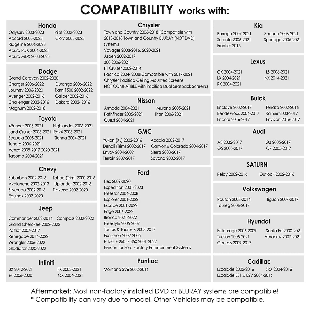 SIMOLIO Compatible with uConnect VES Chrysler Pacifica & Town and Country & Dodge Grand Caravan & Honda Odyssey, Infrared Headphone for Car DVD for Chevy Tahoe & Infiniti & Cadillac Escalade 2006-2022