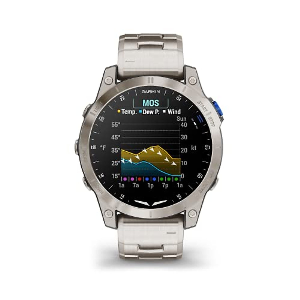 Garmin D2™ Mach 1, Touchscreen Aviator Smartwatch with GPS Moving Map, Aviation Weather, Health and Wellness Features and More, Vented Titanium Bracelet