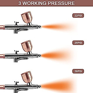 LOKEISNA Airbrush Kit, Cordless Airbrush Compressor, 36PSI Rechargeable Airbrush Gun, Airbrush Makeup with 0.3mm Nozzle and Cleaning Brush Set for Nail Art, Cake Airbrush Decorating Kit, Art Painting