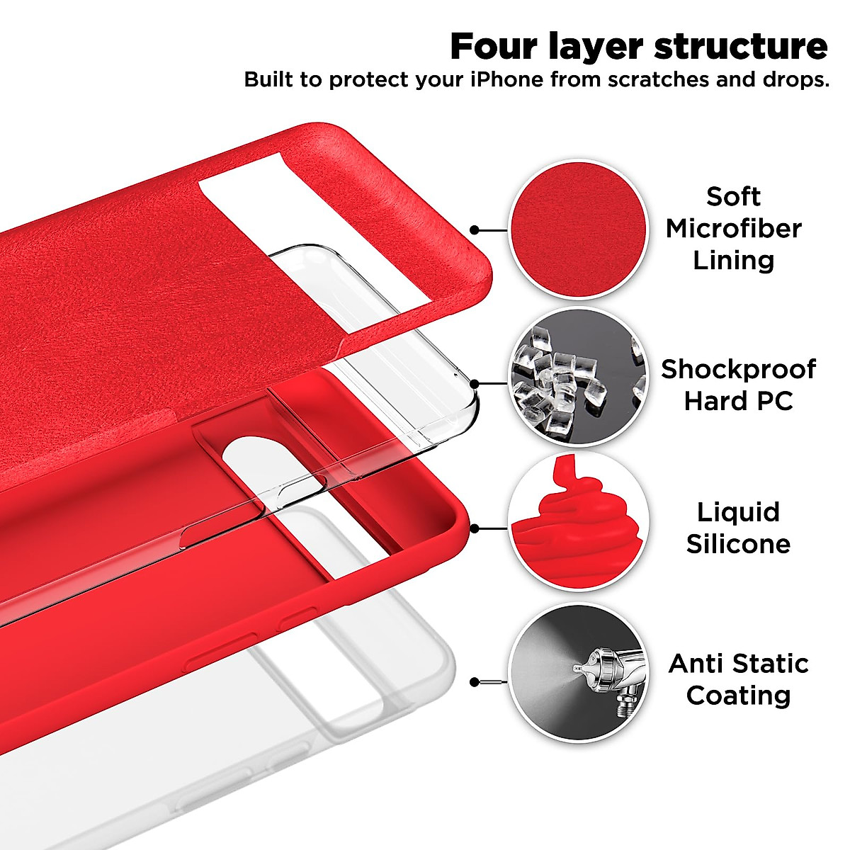 COFFKER Compatible with Pixel 8 Pro Case, Liquid Silicone Case, Full Body Shockproof Protective Cover,【Soft Microfiber Lining】 Slim Thin Phone Case for Google Pixel 8 Pro 6.7 inch, Red