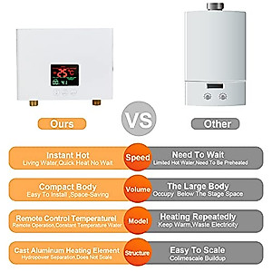 Tankless Water Heater Electric, Mini Instant Hot Water Heater with Remote Control, Constant Thermostatic Heating System with Digital Display for Kitchen Washing Sink 3000W 110V (White)
