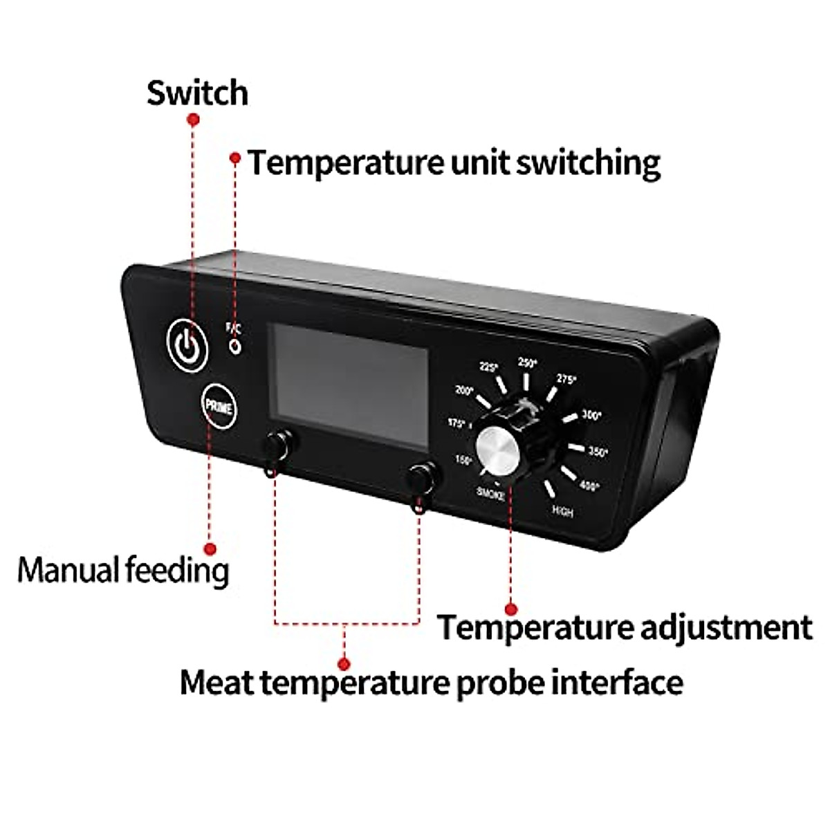 Digital Thermostat Control Board Kit Replacement for Pit BOSS 5 Series Vertical Pellet Smoker with LCD Display , Equipped with Hot Rod Ignitor, RTD Temperature Probe Sensor and Meat Temperature Probes