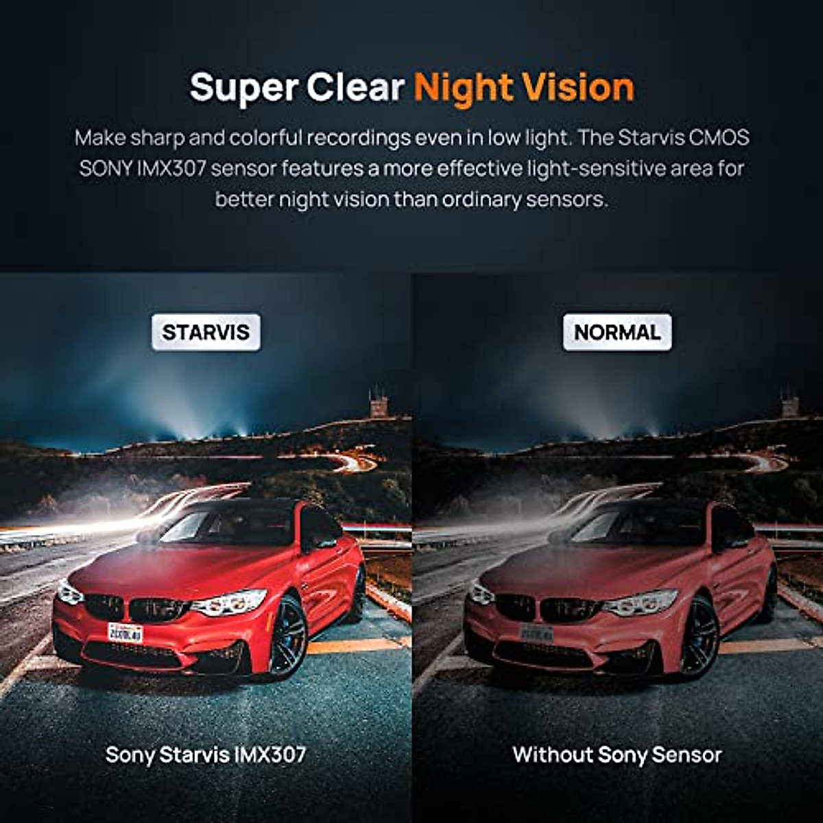 70mai Dash Cam Lite, 1080P Full HD, Smart Dash Camera for Cars, Sony IMX307, Built-in G-Sensor, 130° Wide Angle FOV, WDR, Night Vision, Loop Recording