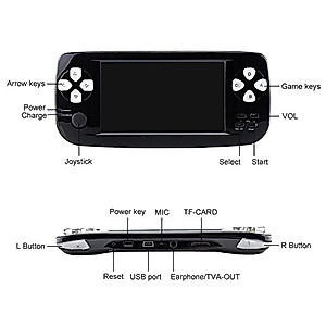 Handheld Game Console, Retro Game Console 3 Inch HD Screen 3000 Classic Game Console ,Portable Video Game Great Gift for Kids (Black)