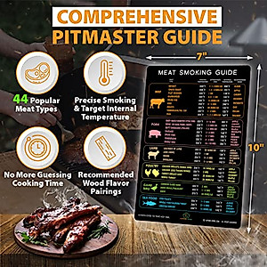 Best Improved Version Meat Smoking Guide Magnet More Popular Meats (44) & Wood Flavors Brighter Color Bigger Text Pitmaster’s Target Temperature Time BBQ Gift Pellet Smoker Grill Grilling Accessories