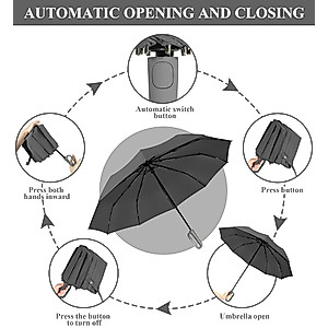 TUMAAOTU Compact Travel Umbrella, Grey, 14 in Length, 40 in Diameter, 10 Fiberglass Ribs, Waterproof, Easy to Carry