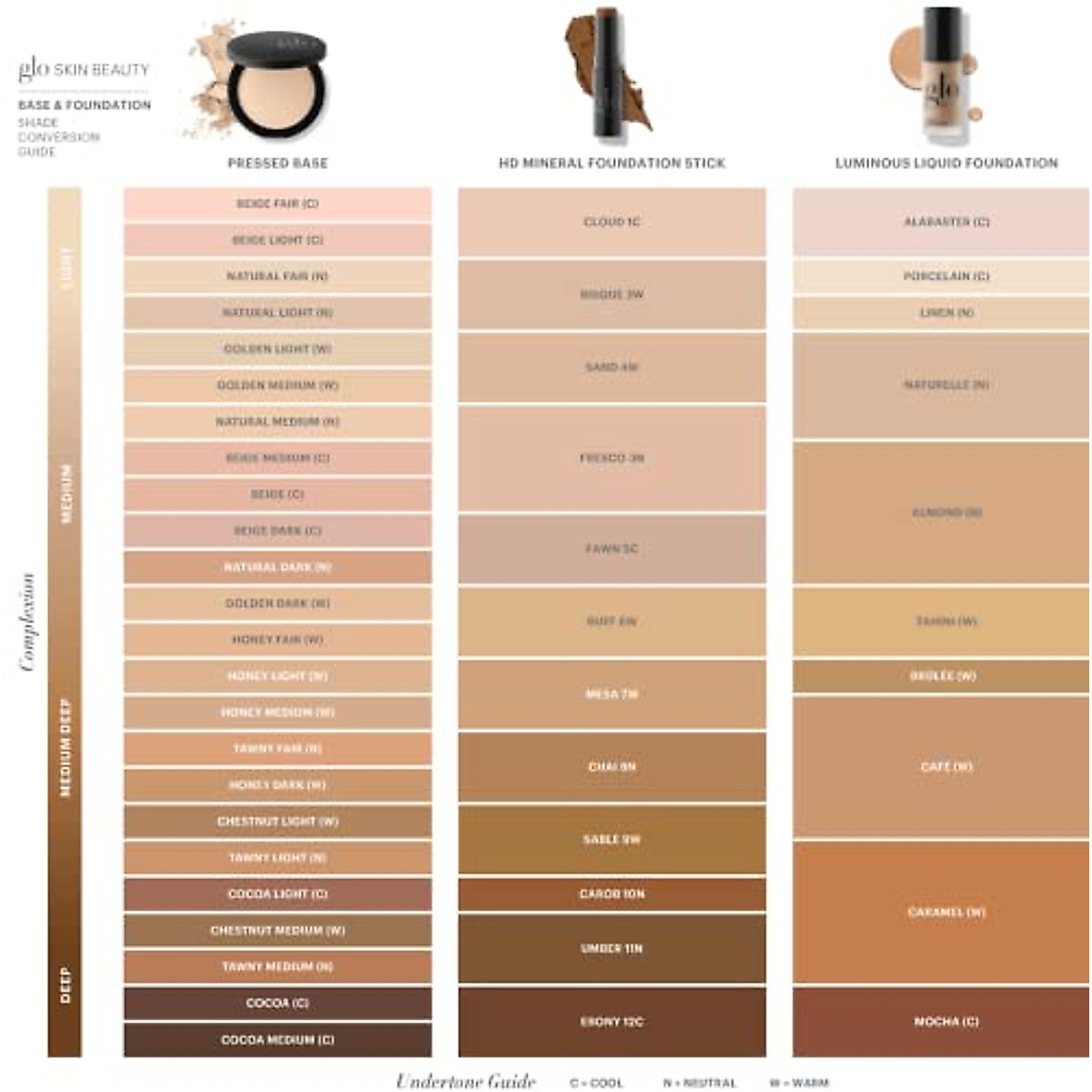 Glo Skin Beauty Luminous Liquid Foundation Mineral Makeup with SPF 18 (Naturelle) - Sheer to Medium Coverage - Smooth and Correct Imperfections