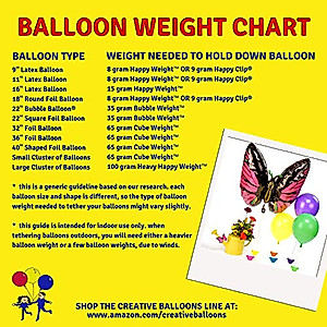 Bubble Weight Balloon Weight, 35 Gram, Metallic Rose Gold, 10 Piece