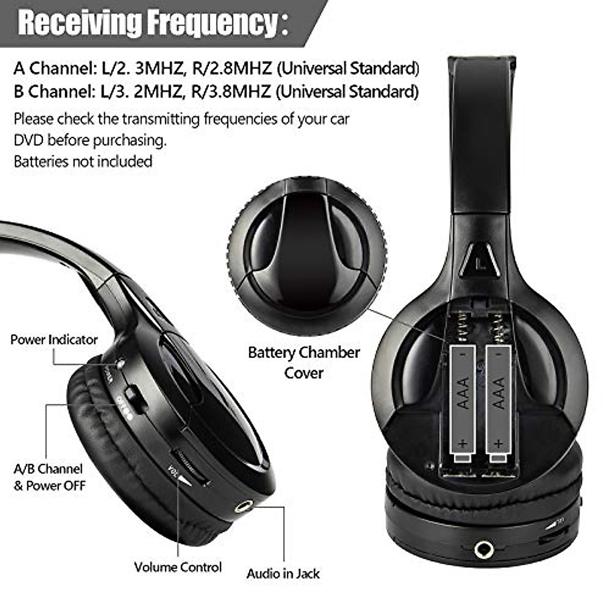 ASTSH IR Headphones 2 Channel Kids Wireless Headphones with Travelling Bag for Universal Rear Entertainment System Kids Headphones for Headrest DVD Players Car Video Devices