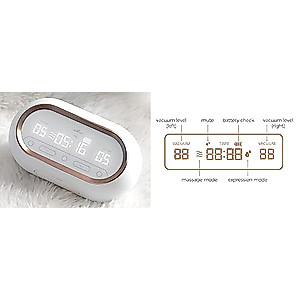 Spectra - Synergy Gold Portable - Dual Adjustable Electric Breast Pump - Breastfeeding Essential