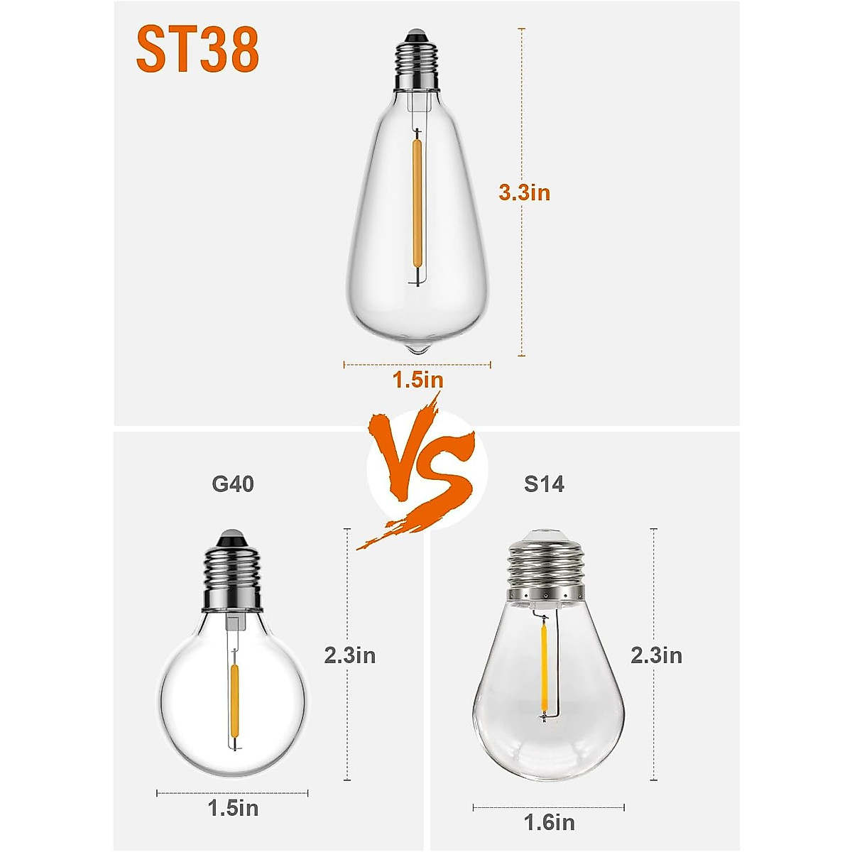 NOTOC LED Replacement Light Bulb,Dimmable Edison Light Bulb Warm White 0.6 watt G40/E12 Screw Base,ST38 LED Shatterproof Bulbs for Indoor/Outdoor Courtyard String Lights, Pack of 15