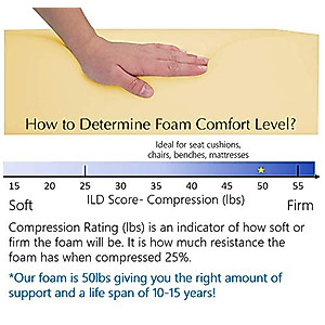 ComfortStyle High Resilience 2.5lb Density Replacement Seat Cushion Upholstery Foam for Sofa or Dining Chair, 2 Inch Thick, (2 x 20 x 82) CertiPUR-US Certified
