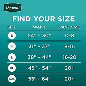 Depend Fresh Protection Adult Incontinence & Postpartum Bladder Leak Underwear for Women, Disposable, Maximum, Large, Blush, 72 Count (2 Packs of 36), Packaging May Vary