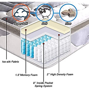 King Size Mattress, Rucas 12 Inch Memory Foam Mattress King & Pocket Spring Mattress for Sleep Supportive 15 Year Warranty