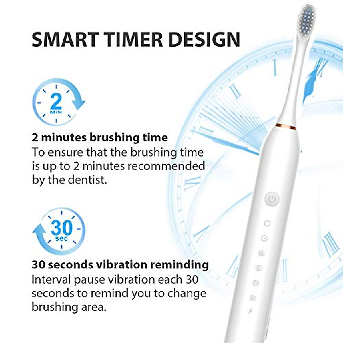 Electric Toothbrush, Rechargeable Sonic Toothbrush for Adult and Kids with 4 Dupont Brush Heads, 6 Modes, Smart Timer, 42,000 VPM Motor, Power Whitening Auto Toothbrush, IPX7 Waterproof, White