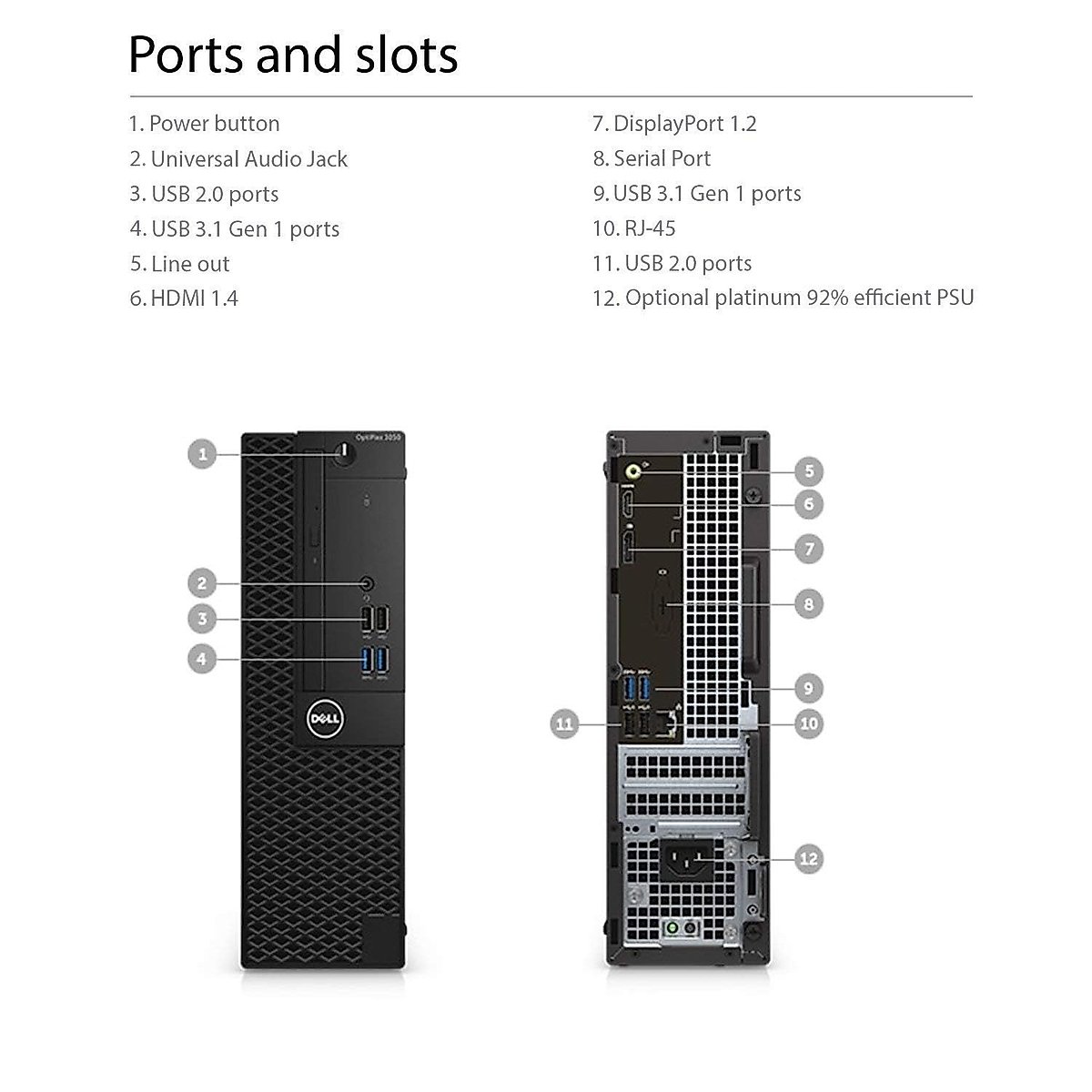 Dell Optiplex 5050 Small Form Factor (SFF) Business Desktop PC, Intel i7-7700 Quad-Core 3.6 GHz, 16GB DDR4, 512G NVME SSD Windows 10 Pro (Renewed)