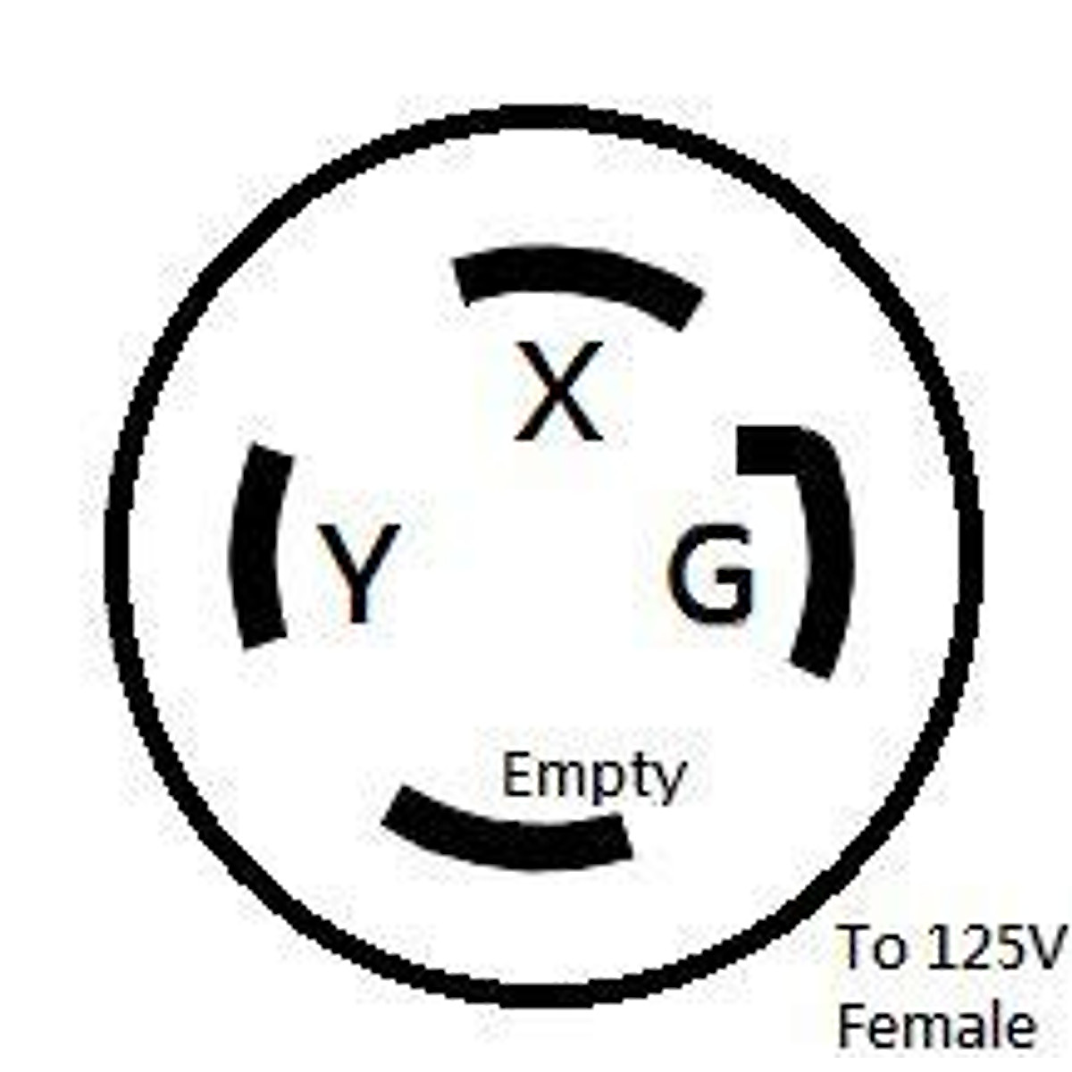 Parkworld 885316 Adapter Generator 30A L14-30P Male to RV Shore Power 30A L5-30R Female with Locking Ring