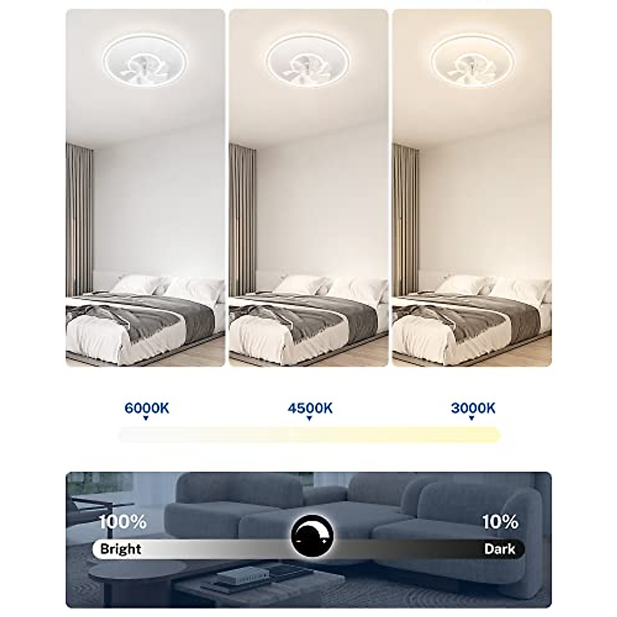 NookNova 20'' White Smart Low Profile Indoor Flush Mount Ceiling Fan with Lights, Small Modern Bladeless Ceiling Fan with LED Light Remote and APP Control for Bedroom etc, 6 Speed, Stepless Dimming