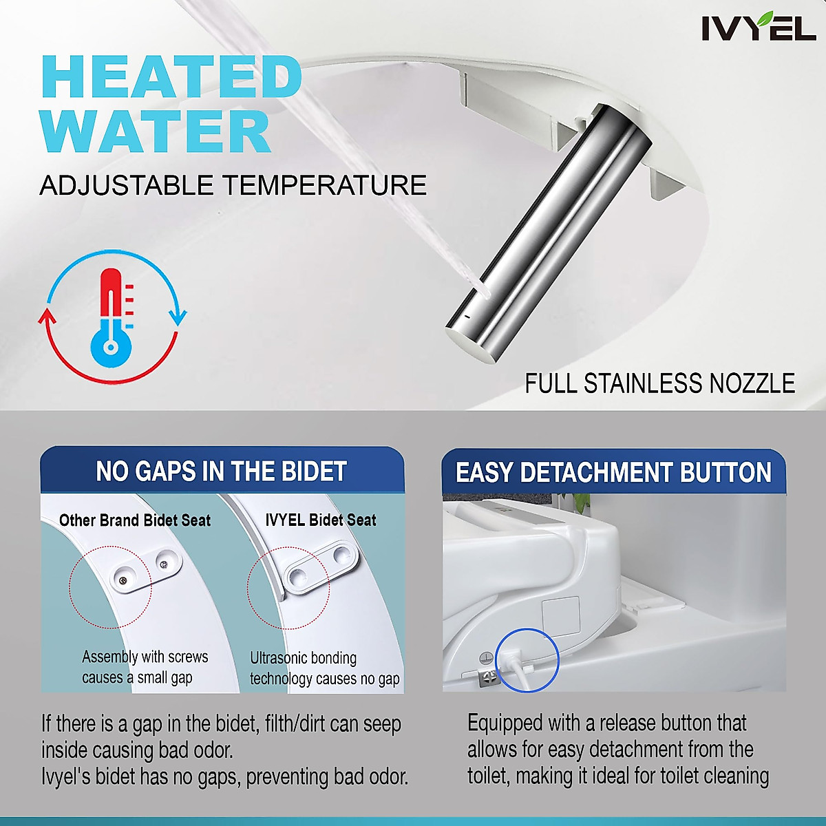 Ivyel J-2 Smart Electric Bidet for Toilet Seat, Fits Elongated toilet,Warm water,Heated bidet toilet seat,Heated Dryer,Child Function,Stainless Steel Self-Cleaning Nozzle,LED Night Light