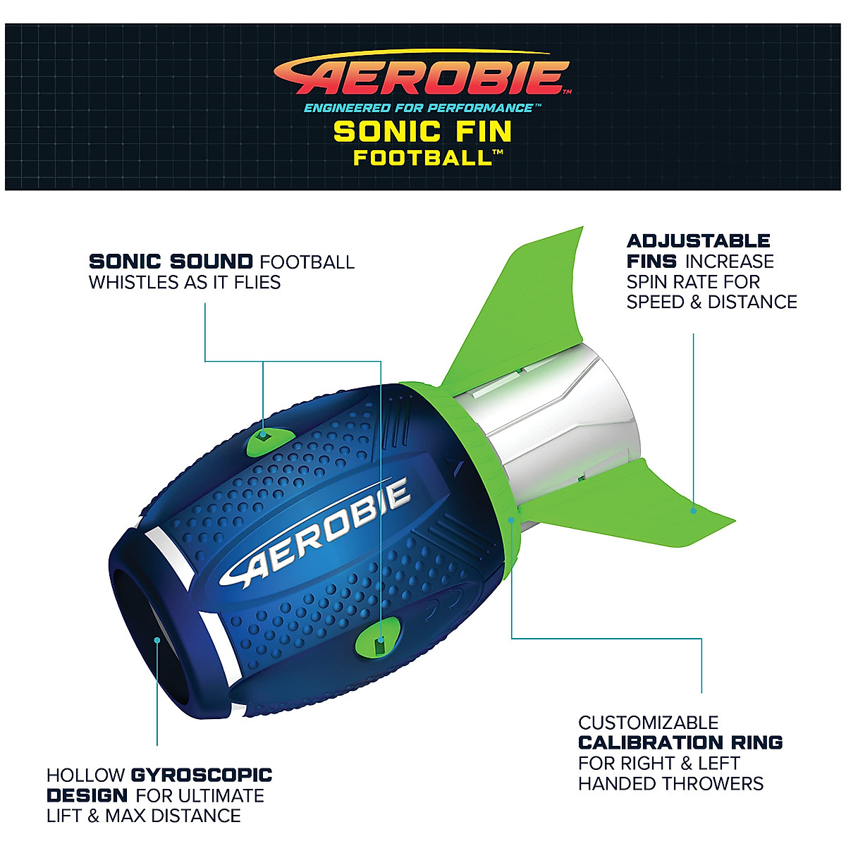 Aerobie Sonic Fin Football, Aerodynamic Russel Wilson Foam Football Toy, Outdoor Games for Kids and Adults Aged 8 and Up