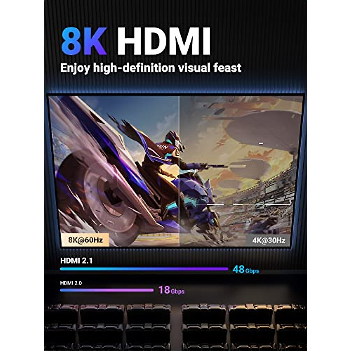 UGREEN HDMI 2.1 Cable 8K 10FT Ultra High Speed HDMI Cord Braided 48Gbps 4K@120Hz 8K@60Hz Support Dynamic HDR eARC Dolby Atmos HDCP Compatible with PS5 PS4 Xbox Roku TV HDTV Blu-ray Projector