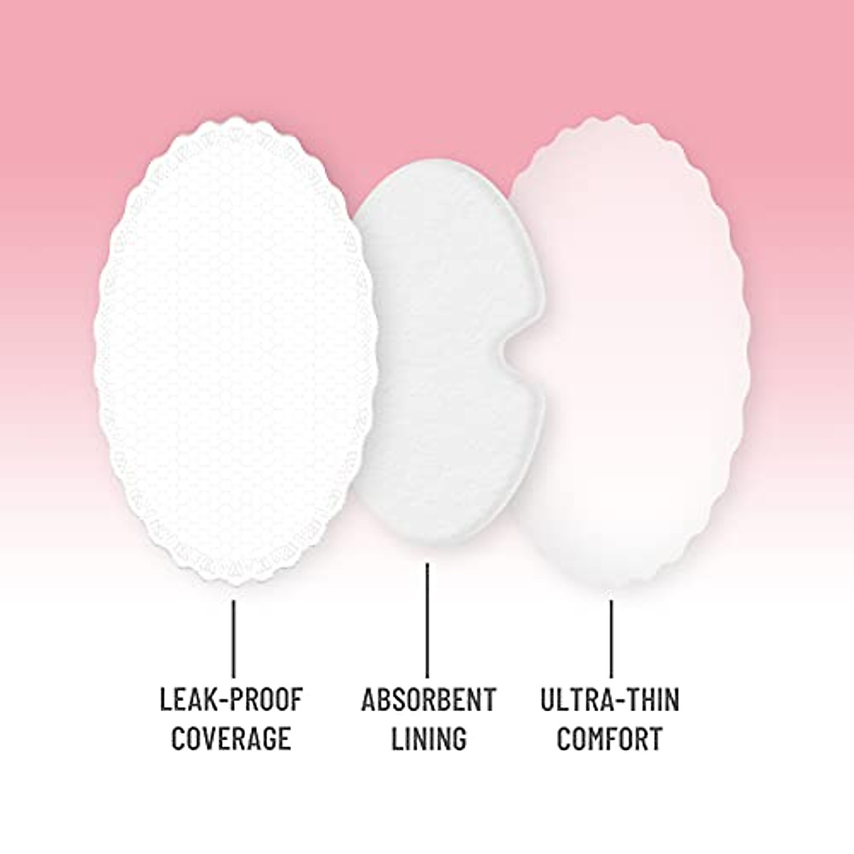 Unifree Disposable Nursing Pads, Breast Pads for Breastfeeding, Superior Absorbency&Ultra Soft Leakproof Design, Postpartum Essentials,200 Count