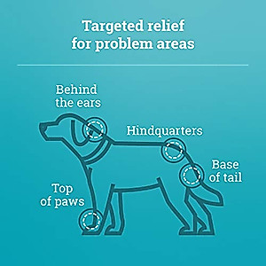 Relief Spray, temporary relief of itching and flaking, for dogs, cats and horses, 8 oz