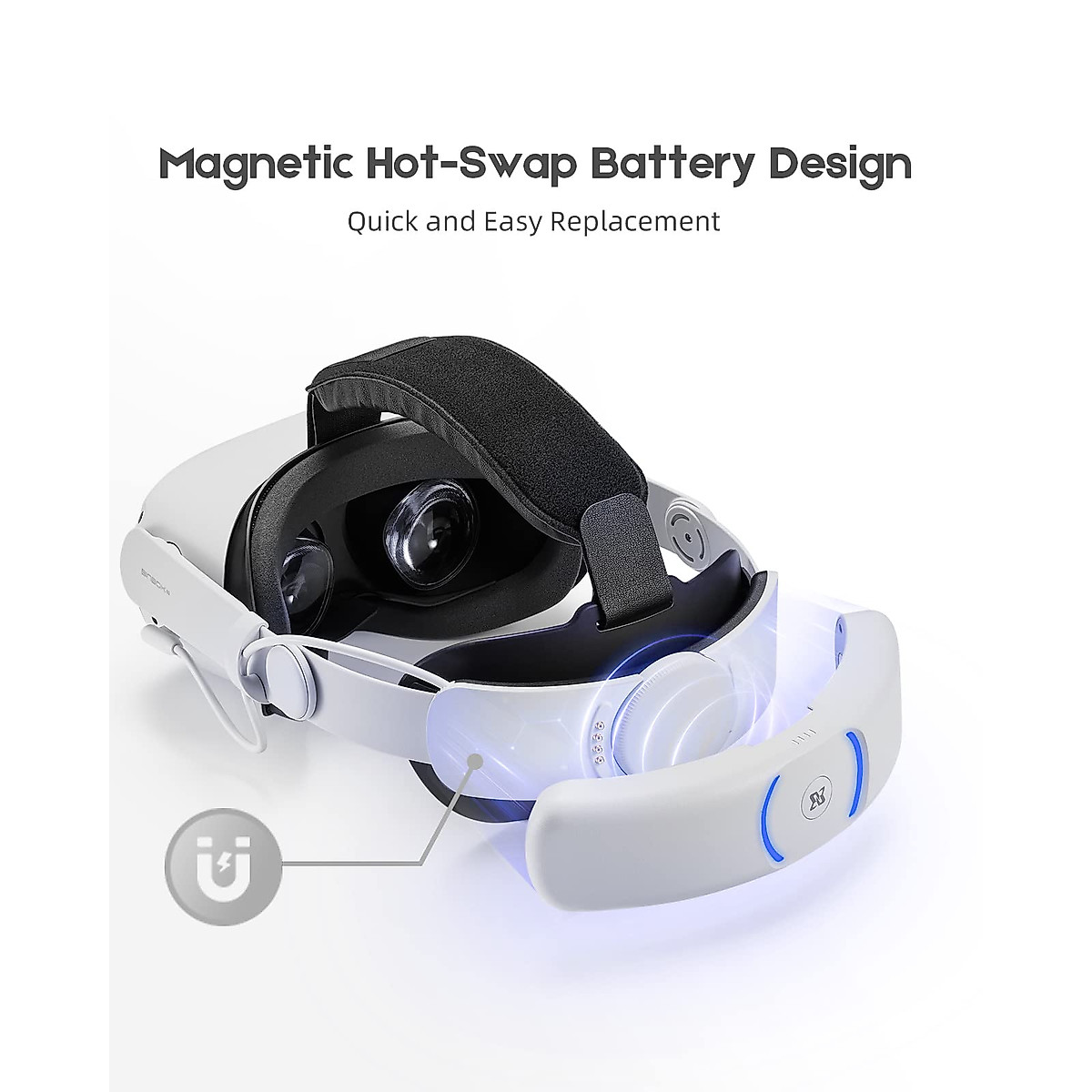 Head Strap with Battery Pack for Quest 2, Dual Replaceable Battery Combo(2x8000mAh) with Charging Dock, Adjustable Design Elite Strap VR Accessories
