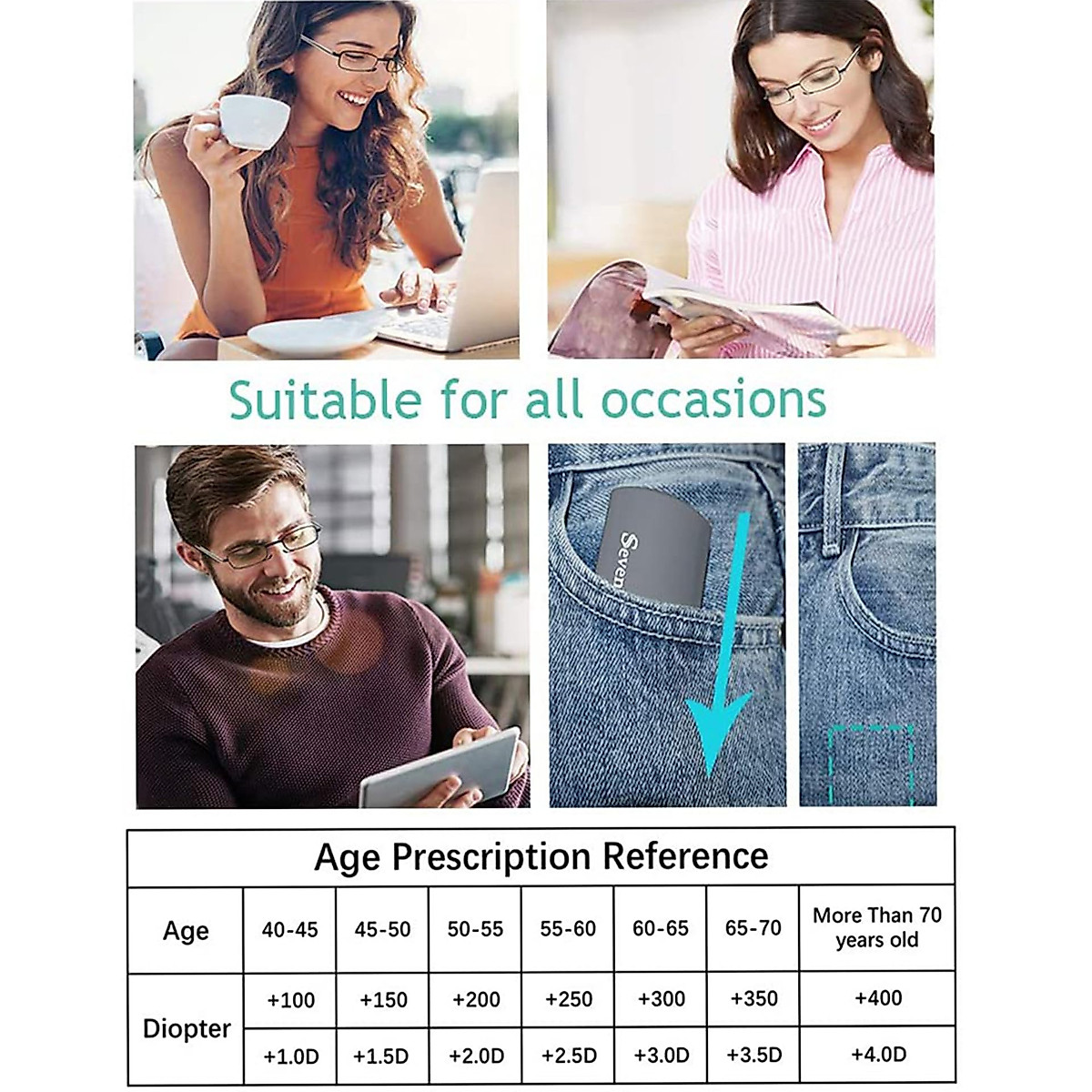 sevenplus 2 Pack Reading Glasses Blue Light Blocking, Anti UV Glare, Foldable Computer Spring Hinge Readers for Women Man 2.0X