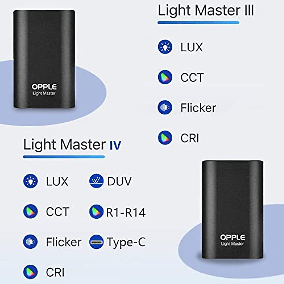 Buy OPPLE Light Master 4: The Ultimate Light Meter