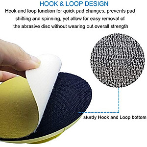 Tockrop 2 Pack 5 Inch Hand Sanding Blocks Round and Mouse-Shaped for 5 Inch Hook and Loop discs Ideal For Wood Furniture Restoration Home Arts and Crafts