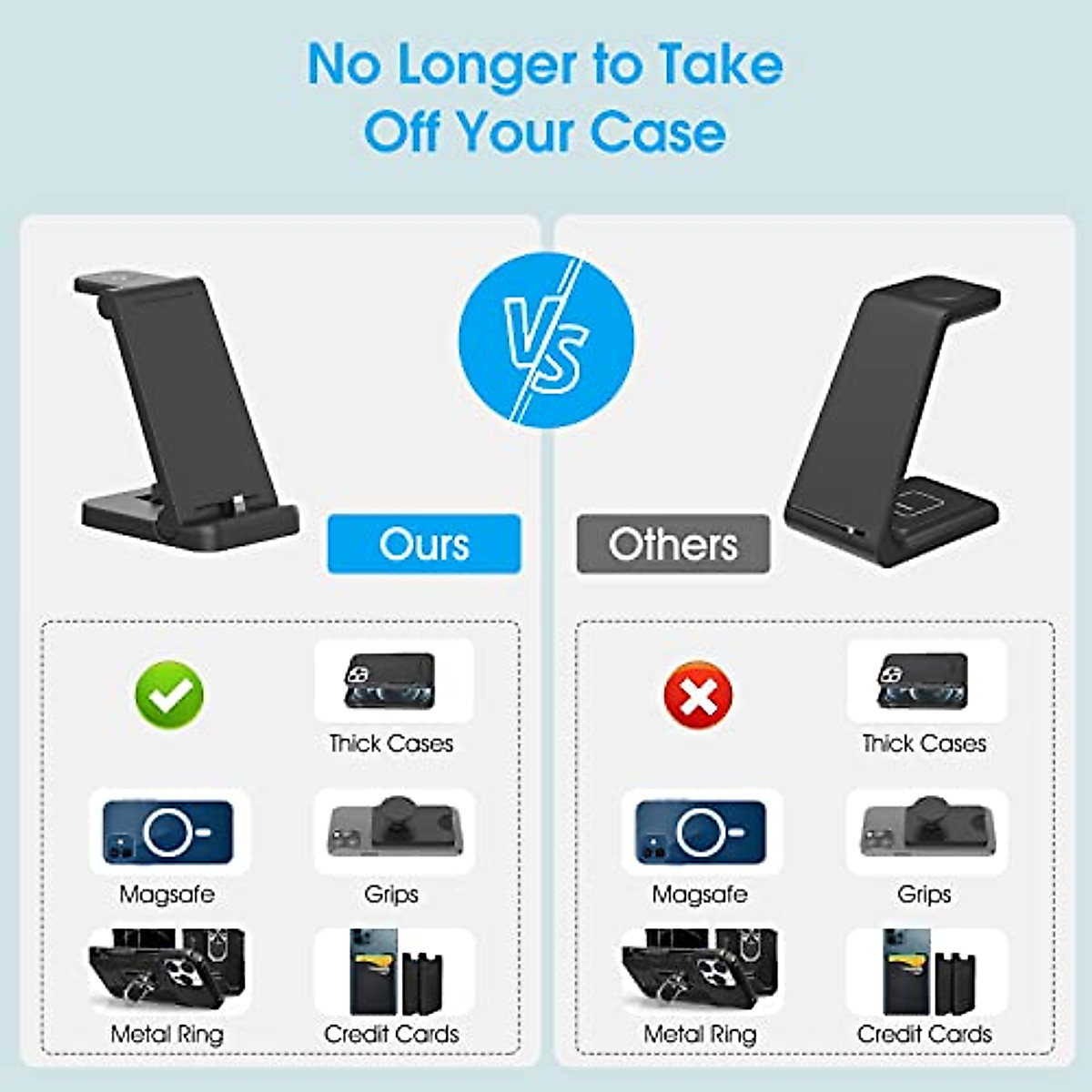 Foldable Charging Station for Apple Multiple Devices, 3 in 1 Fast Wireless Charger for Apple Watch Ultra/8/7/6/5/4/3/2/SE, Charging Dock Stand for iPhone 14/13/12/X/8/7/6 Series, AirPods Pro/3/2/1