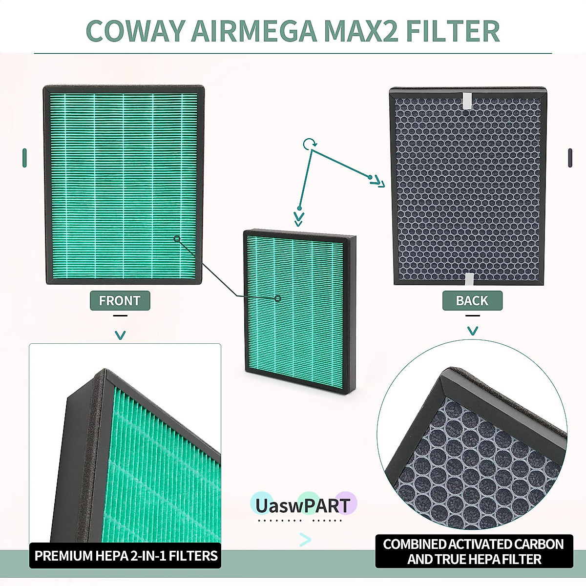 400 400S Replacement Filter Compatible with Coway Airmega Max 2 400/400S Air Pu-rifier Filter Replacement (Compare to Part# AP-2015F/AP-2015E) w/Premium H13 True HEPA & Activated Carbon, 2-Pack