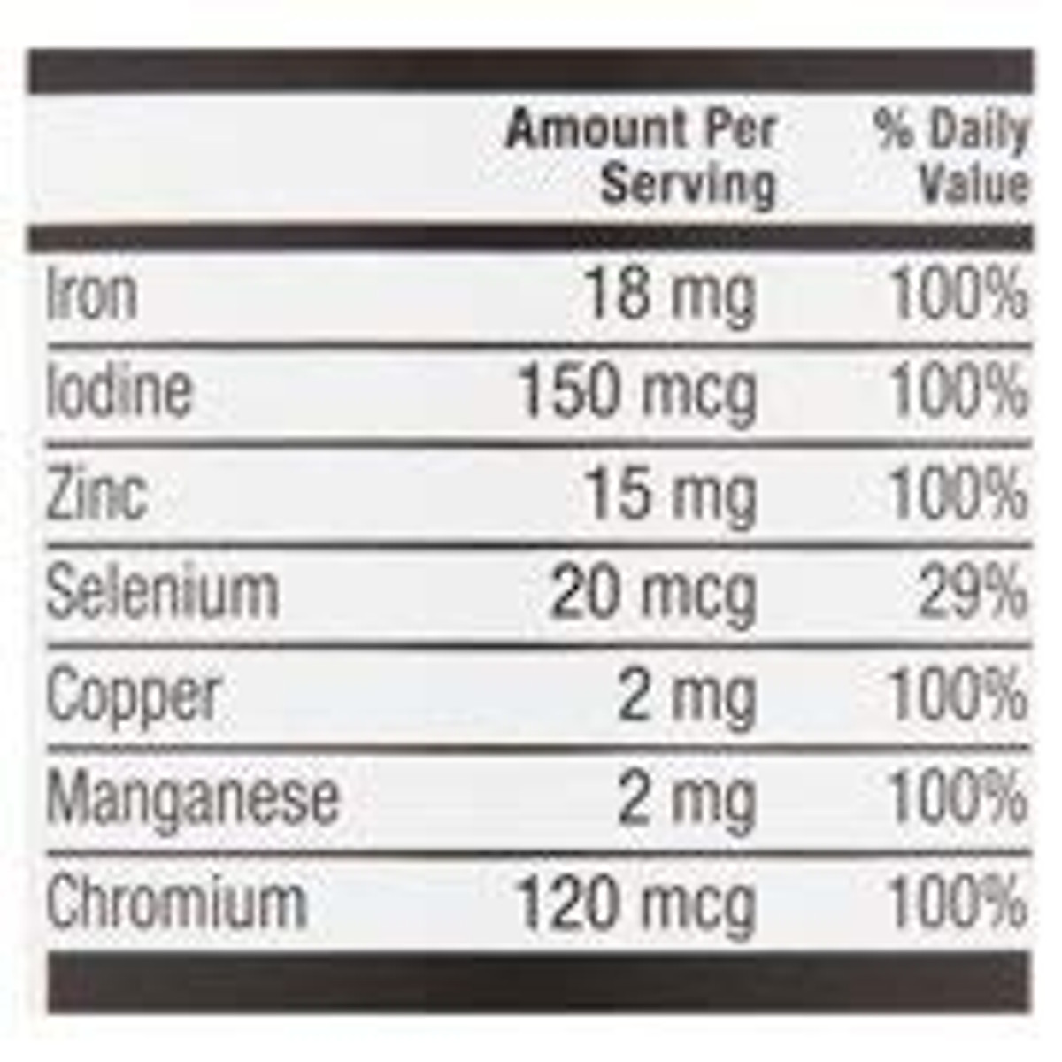 Equate One Daily Women's Health Tablets, 200 Count (Pack of 3)