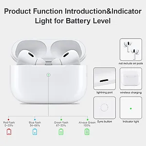 Compatible with for Wireless AirPod Pro Charging Case Replacement, Compatible with for AirPod Pro Charger Case with Bluetooth Pairing Sync Button(Earbuds Not Included) for airpod pro 1/2…