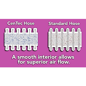 Cen-Tec Systems 95545 Antistatic Vacuum Shop Vacs with Expanded Multi-Brand Power Tool Adapter Set, 10 Ft. Hose with Protective Sleeve, Blue