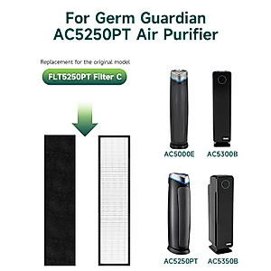 FLT5250PT Filter C Compatible with AC5250PT, AC5000E, AC5000, AC5300 Series Air Purifier, with Pet Pure Treatment, 2 True HEPA Filters & 8 Carbon Filters