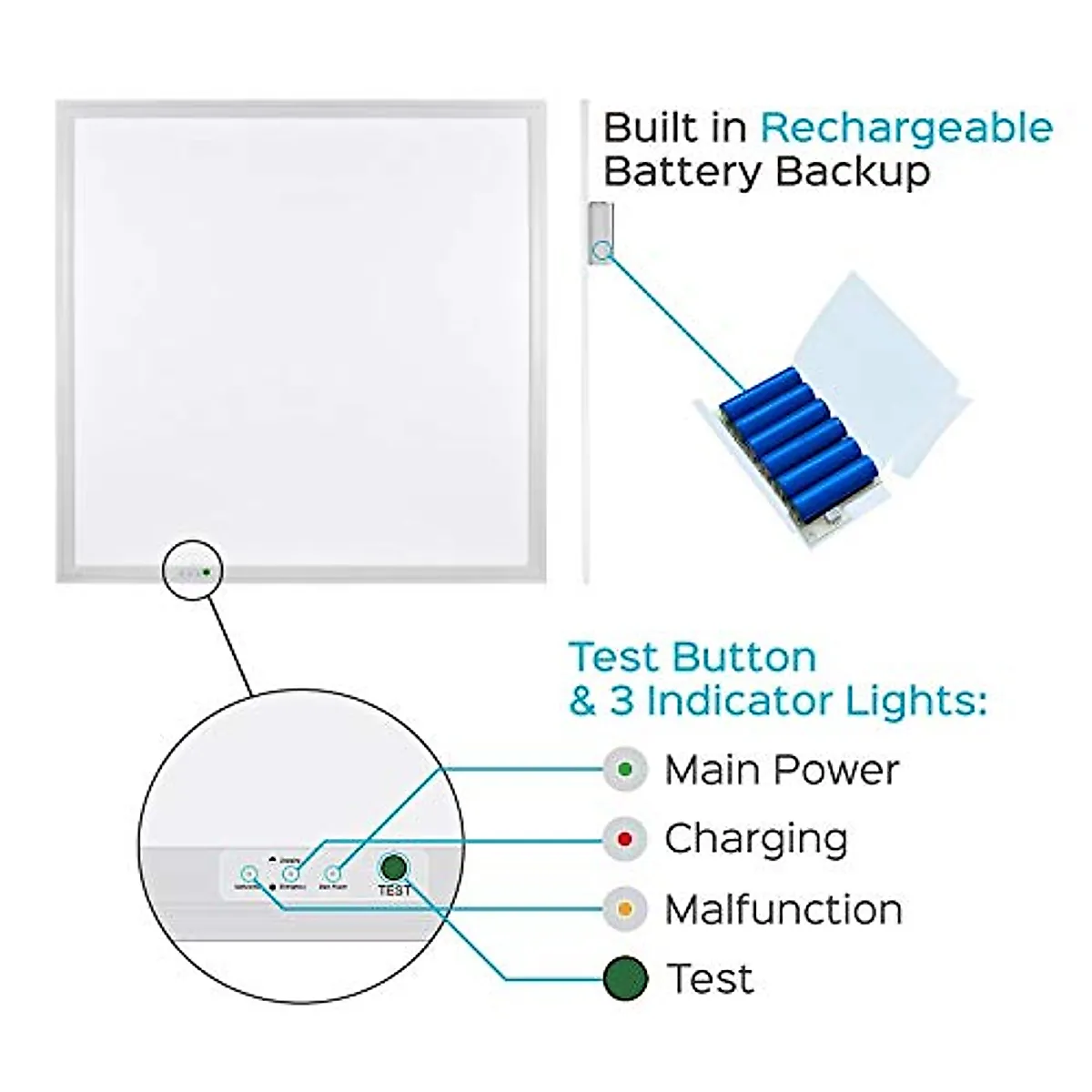 LED ENERGY PLUS 2X2 LED Flat Panel Light with Emergency Battery Backup, 40W 3000K/4000K/5000K, 0-10V Dimmable, 6500 Lumens, LED Drop Ceiling Lights, 100-277V, DLC UL Listed (1 Pack)