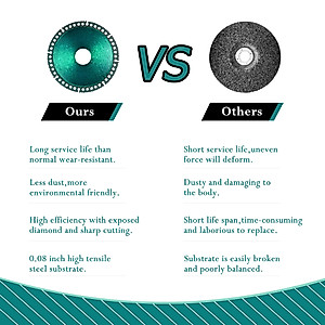 Mornajina ‎5 Packs 4 Inch Indestructible disc for Grinder, Indestructible Disc 2.2 for Angle Grinder 7/8" (Model 125), Cutting Discs for Smooth Cutting, Chamfering, Grinding of All Materials