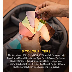 MagMod Standard Gel Set - With Labels