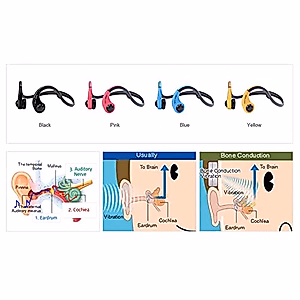 Bone Conduction Headphone Groundbreaking Headphones Surrounding Sound (Black)