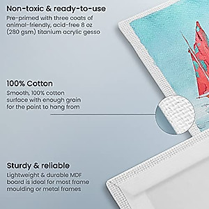 ARTEZA Canvas Boards for Painting, 9 x 12, 11 x 14, 12 x 16, 16 x 20 Inches, Multipack of 28, Blank White Canvas for Acrylic, Oil and Gouache Painting