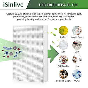 Replacement Filter R Compatible with Honeywell Air Purifier HPA300 HPA200 HPA100 and 5000 Series, 6 Pack True HEPA Filter, Fits for Honeywell R Filter (HRF-R3 & HRF-R2 & HRF-R1)