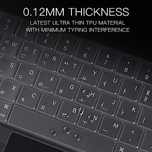 CaseBuy Ultra Thin Keyboard Cover for Apple iPad Air 13-inch (M2 2024) & M2 iPad Pro 12.9 inch 2022 2021 2020 Release with Magic Keyboard(6th 5th 4th Gen), iPad Pro 12.9 Accessories Protective Skin