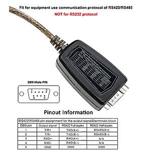 DTECH USB to RS485 Adapter RS422 Serial Port Cable with CP2102 Chip Terminal Board LED Lights Ferrite Core for Windows 11 10 8 7 XP Mac (5 Feet)
