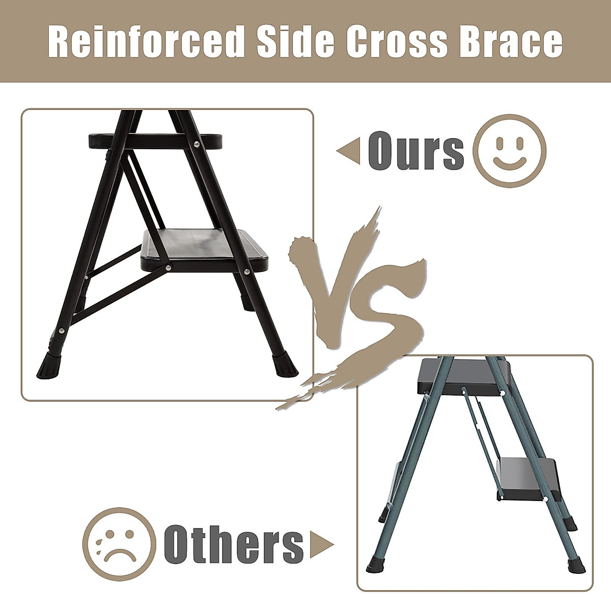 Wiberwi 2 Step Ladder Folding Step Stool for Adults with Handle 330 Lbs Capacity, Lightweight & Portable Step 2 Stool Ladders with Wide Pedal for Home Kitchen Sturdy Steel Frame, Black