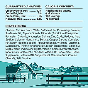 BIXBI Liberty Wet Cat Food Shreds Variety Pack Featuring Chicken/Salmon Recipe & Tuna/Chicken Recipe – (2.75 Ounce Cans, Case of 12)