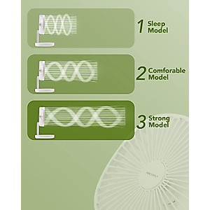 MOCAMOLA Small Desk Fan, Aromatic Desigh With Quiet 3 Speeds Wind, USB Powered With Portable Adjustable Mini Fan For Home, Office, Travel, Camping, Outdoor, Indoor, Car, 4.9 Inch White