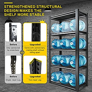 Raybee Garage Shelving Heavy Duty Storage Shelves Hold 2000LBS Adjustable Garage Storage Shelves, 5-Tier Metal Shelving Unit for Garage, Heavy Duty Shelving, Basement Storage Rack 32"W x 16.5"D x 63"H